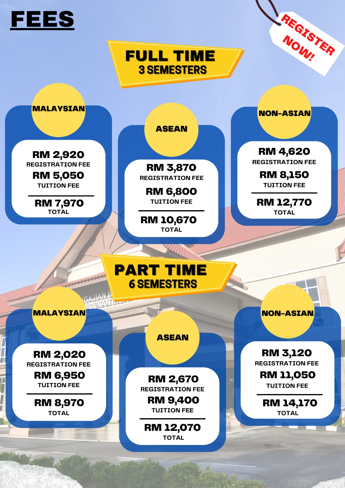 MASTER IN BUSINESS COMMUNICATION - FACULTY OF LANGUAGE STUDIES AND ...